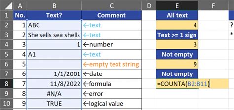 Count Cells With Text Countif Function And Wildcards Excel And Adam