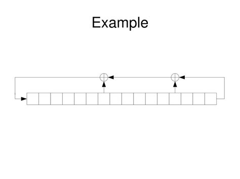 Ppt An Introduction To Verilog Transitioning From Vhdl Powerpoint