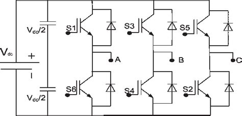 figure 1 from an immune algorithm based space vector pwm control