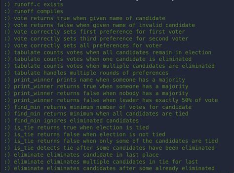 Finaly Runoff R Cs50