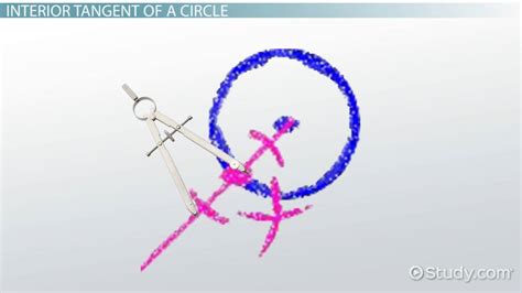 How To Construct A Tangent Of A Circle Lesson Study Com