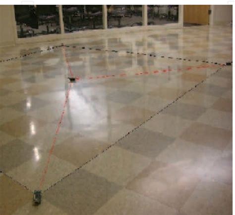 Figure 4 From Localization Using Extended Kalman Filters In Wireless