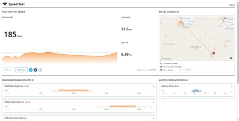 Deep Dive Into Cloudflares Speed Test Qainsights