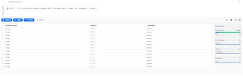 how to create snowflake python worksheets 2025