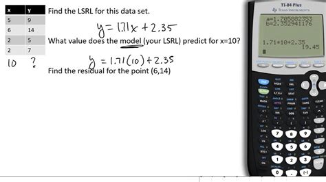 Finding The LSRL YouTube