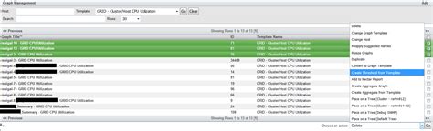 Create A Threshold Template For Generating Multiple Alerts On Graphs Of The Same Type