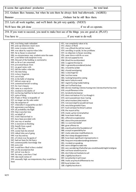 Fce Key Word Transformation 250 Exercises Doc Smoking Cessation