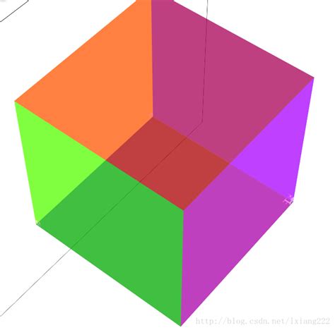 Css3 3d正方体让一个正方形div看起来是个3d图形 Csdn博客