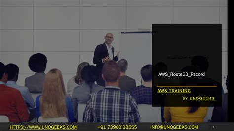Awsroute53record