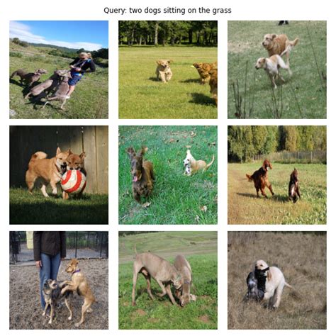 Simple Implementation Of Openai Clip Model A Tutorial Towards Data