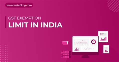 Gst Exemption Limit In India 2023 Limits