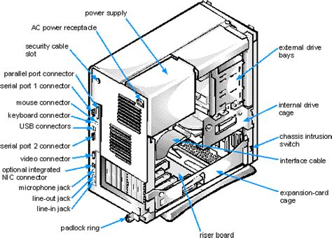 Cpu Diagram Parts