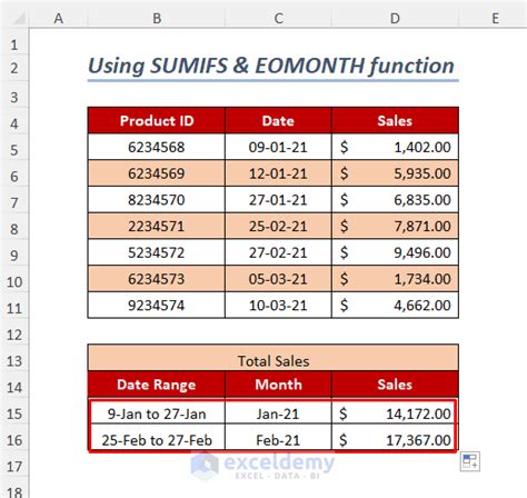 How To Use The SUMIF Function In Date Range Month In Excel Methods
