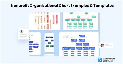 Nonprofit Org Chart How To Set Up A Simple Organization