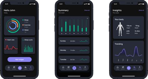 Health UI Design Kit Healthcare And Medical Apps