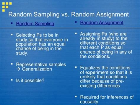 Difference Between Random Sampling And Random Assignment Kerymr
