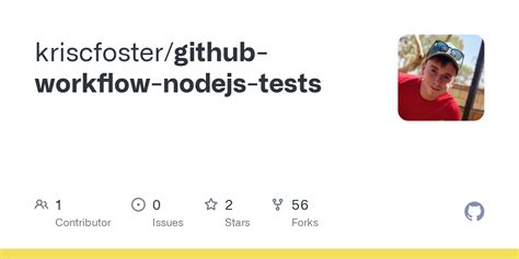 Github Kriscfostergithub Workflow Nodejs Tests