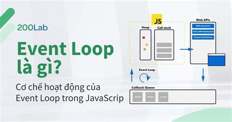 Event Loop Là Gì Cơ Chế Hoạt động Của Event Loop Trong Javascript