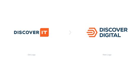 Discover Digital Brand Identity And Logo Design Brandforma