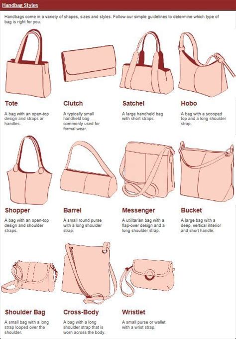 Bag Types Fashion Vocabulary Fashion Terms Fashion Handbags