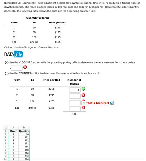 Solved PLEASE ANSWER ALL Thank You All Data That Is Chegg