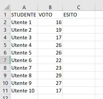 Excel La Funzione Se In Excel Corsi A Firenze Mummu Academy