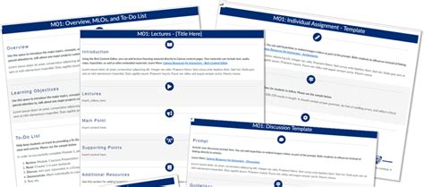 Irc Quick Tip Simplified Course Design With Canvas Module Templates