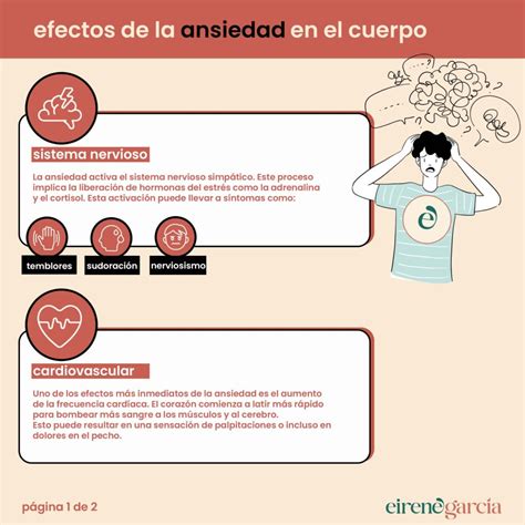 Psicólogos Para La Ansiedad Cómo La Ansiedad Afecta Al Cuerpo Y