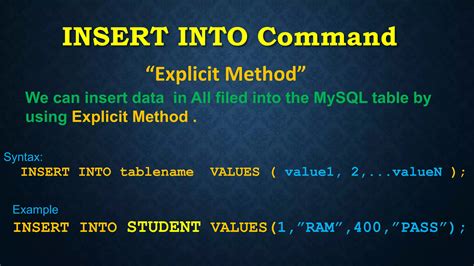 Insert Statement Pptx