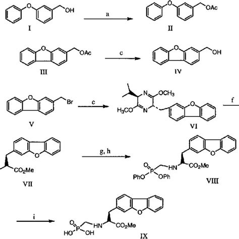 Scheme 1 A Ac 2 O Dmap Pyridine Overnight 100 B Pd Oac 2