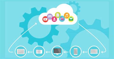 Comprehensive Guide To Accessibility Of The Cloud