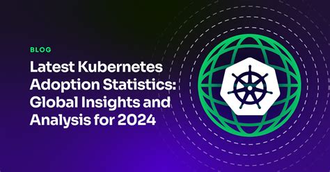 kubernetes adoption statistics unveiling global trends edge delta