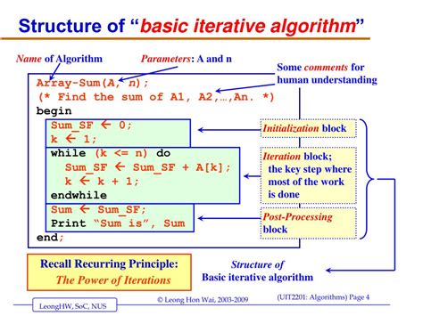 ppt algorithms problem solving powerpoint presentation free download