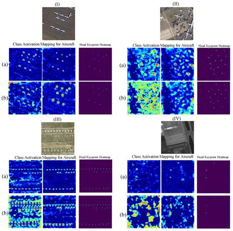 Visualization And Comparison Of The Localization With Raih Det Res Hw Download Scientific