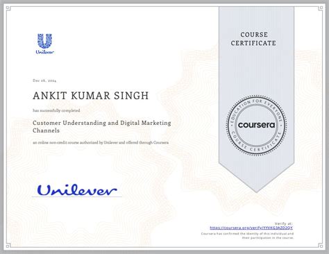 Ankit Kumar Singh On Linkedin Customerunderstanding Digitalmarketing