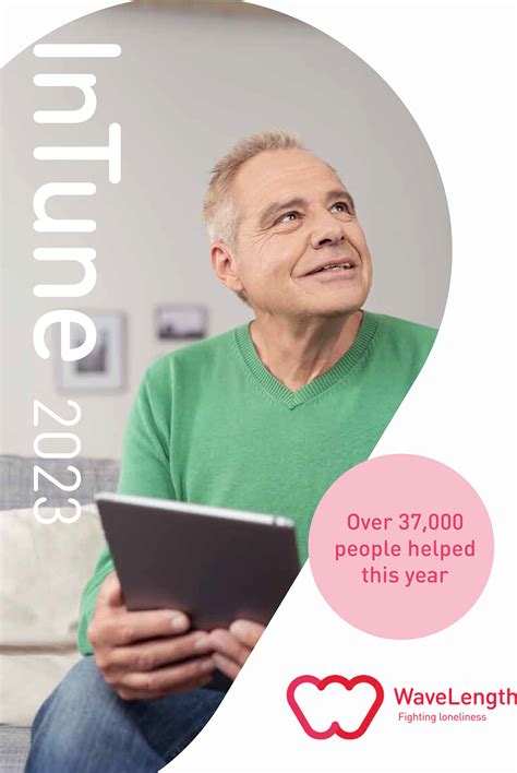 Intune Magazine Wavelength