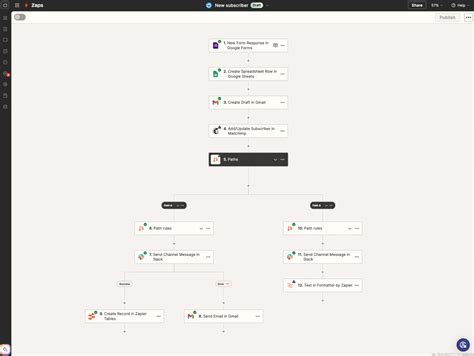 Set Up A Jira Azure Devops Integration In Minutes 3 Methods
