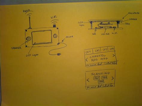 Beaglebone Black Radio Challenge Part 1 Project Description Element14 Community