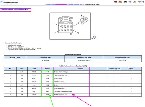 Help Needed Touchpad Retrofit Solved Gm Car Hacking Forum