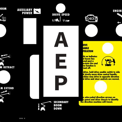 Genie 52230 Safety Label Platform Ctrl Panel Aerial Lift Decals
