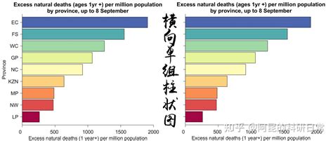 Matlab论文插图绘制模板1 139期文章合集 知乎