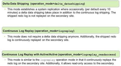 How To Sizing Sap S Hana Conversion Artofit