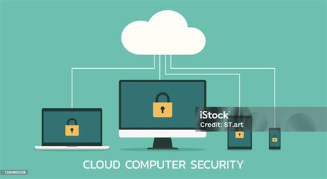 Cloud Computing Security Concept With Computer Tablet Laptop And Smartphone Stock Illustration
