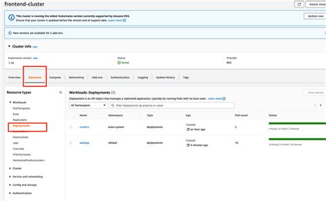How To Deploy Mern Stack On Aws Eks Using Helm By Bhargav Bachina
