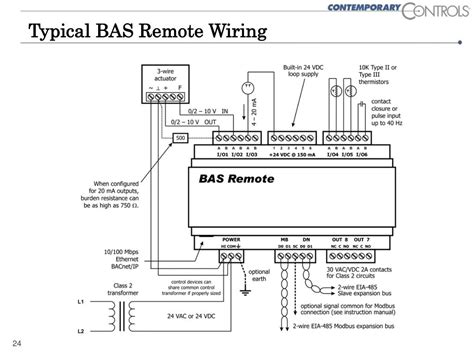 Ppt Raising Bacnet ® To The Next Level Powerpoint Presentation Free