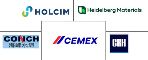 시멘트 시장 분석 산업 성장 규모 및 예측 보고서 시멘트 시장 분석 산업 성장 규모 및 예측 보고서