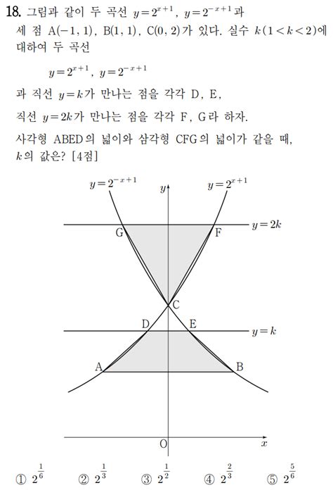 목적과 방향을 알려주는 수학 샘토링 수학 samtoring