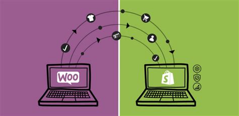 Cost To Migrate A WooCommerce Store To Shopify