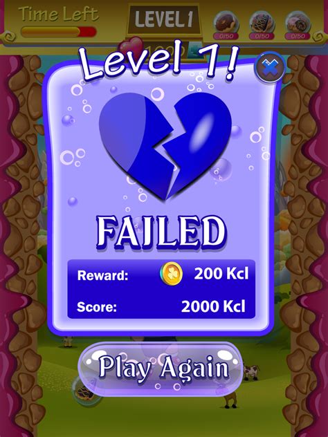Level Failed By Muhammadusman123 On Deviantart