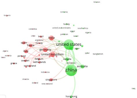 Displays The Countries Color Coded Collaborative Clustering With Two